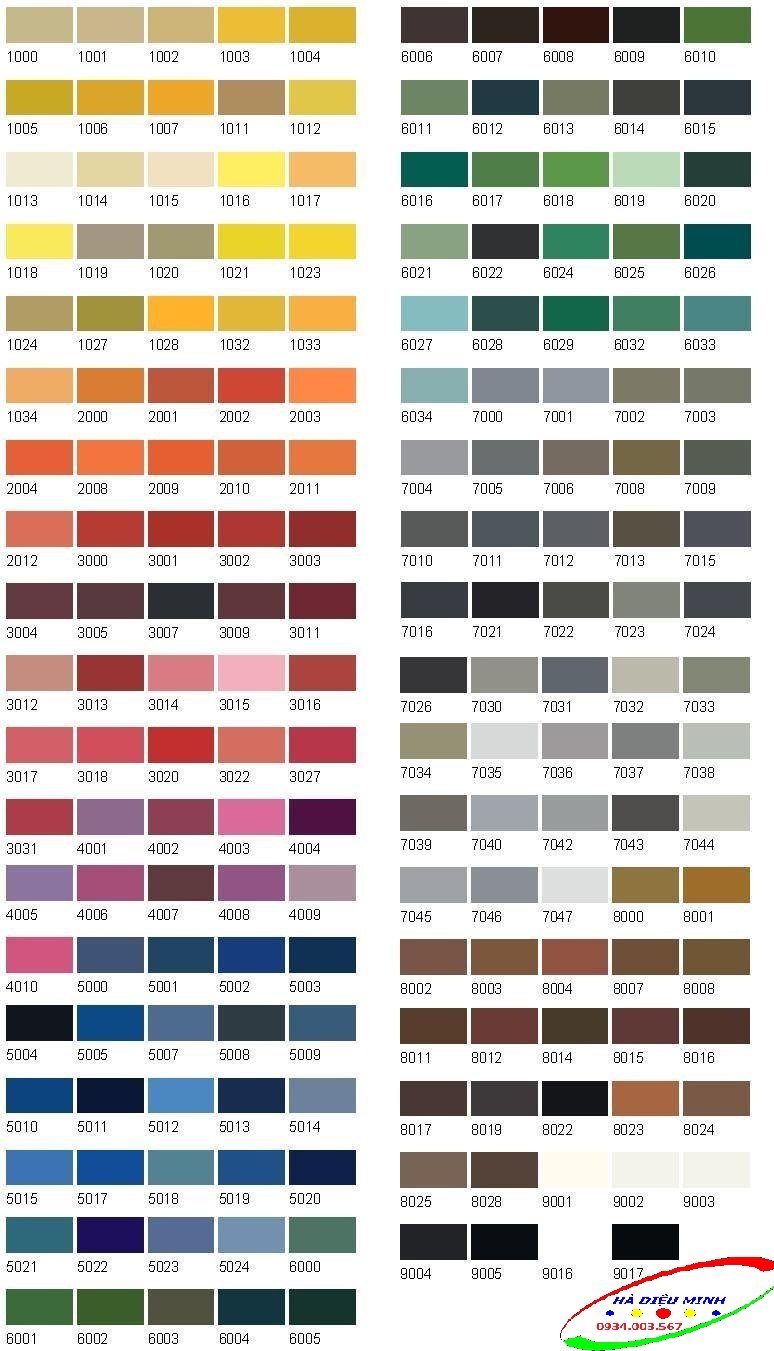 Sơn dầu phủ 1 thành phần pilot II đỏ 5 Lit- red (49, 484, 926, ral3000 ...